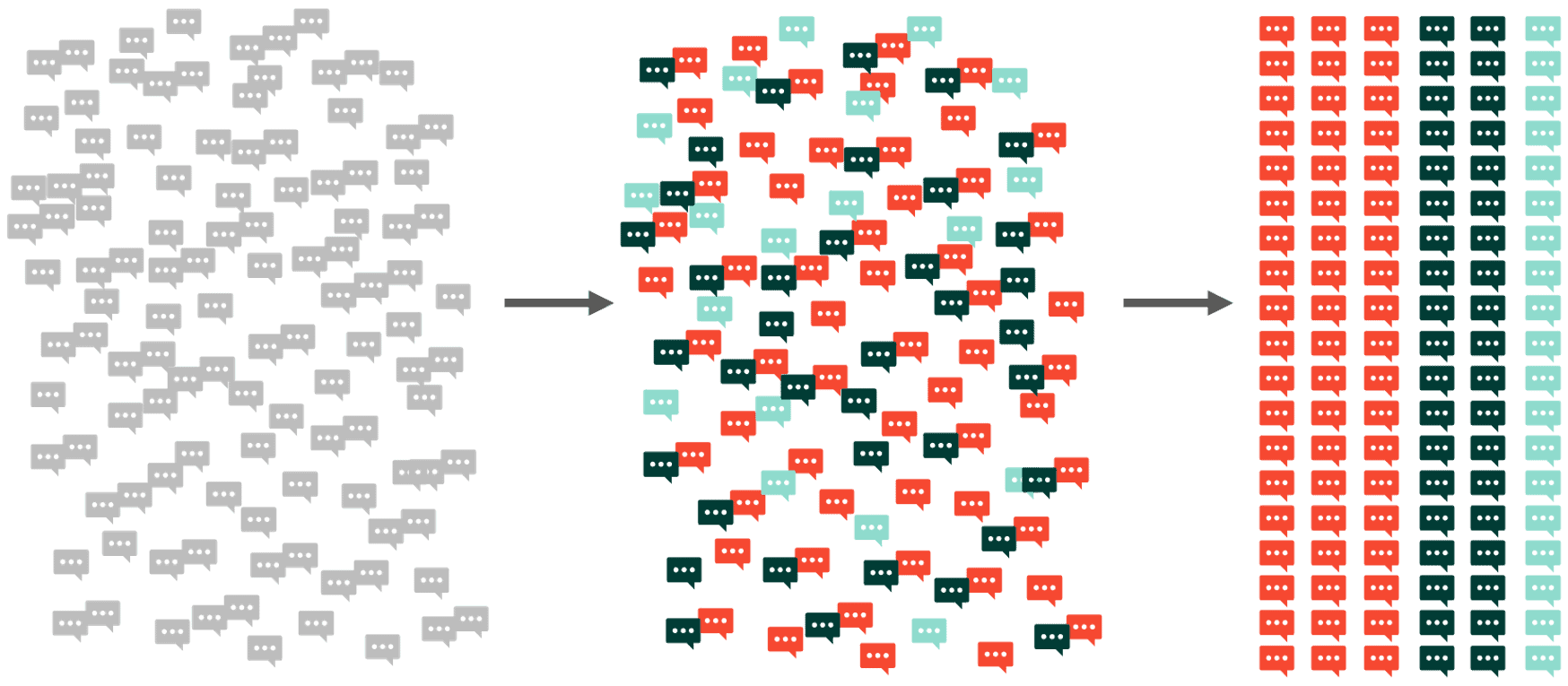 STRAT7 Makes Strategic Investments into AI Capabilities